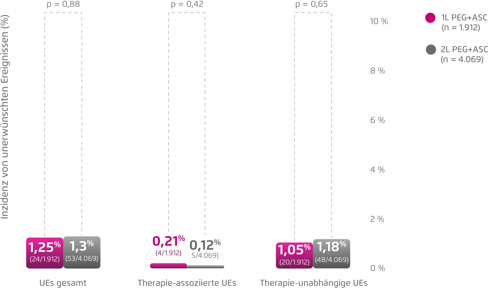 Fachseite Home – plenvu.de